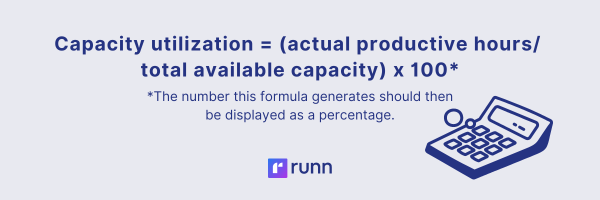 What Is Capacity Utilization Understanding Your Companys Potential Runn